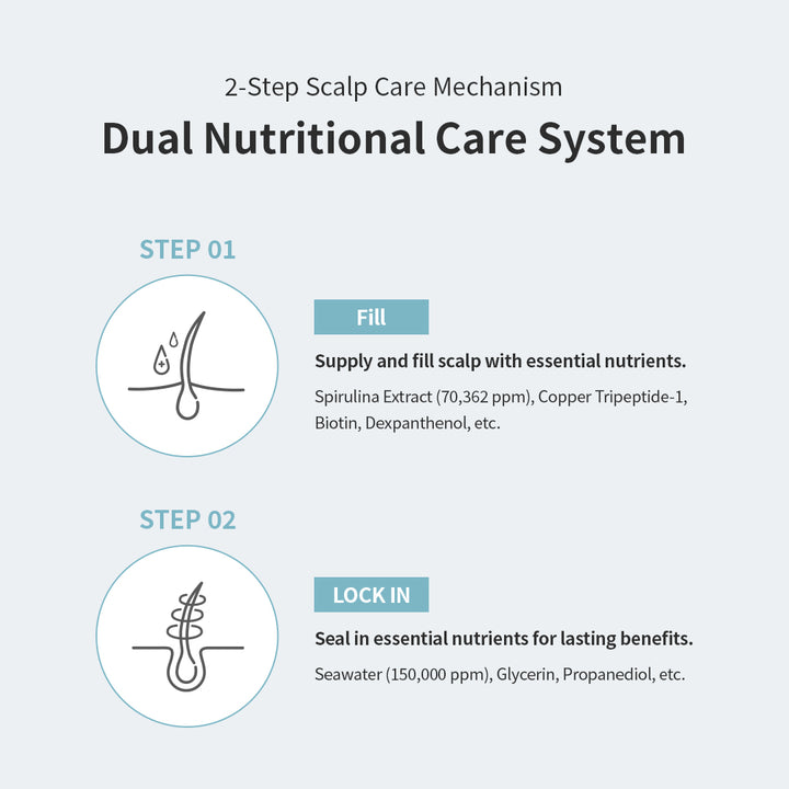 Recover Therapy Hair Booster Serum (15ml / 0.51 fl.oz ...